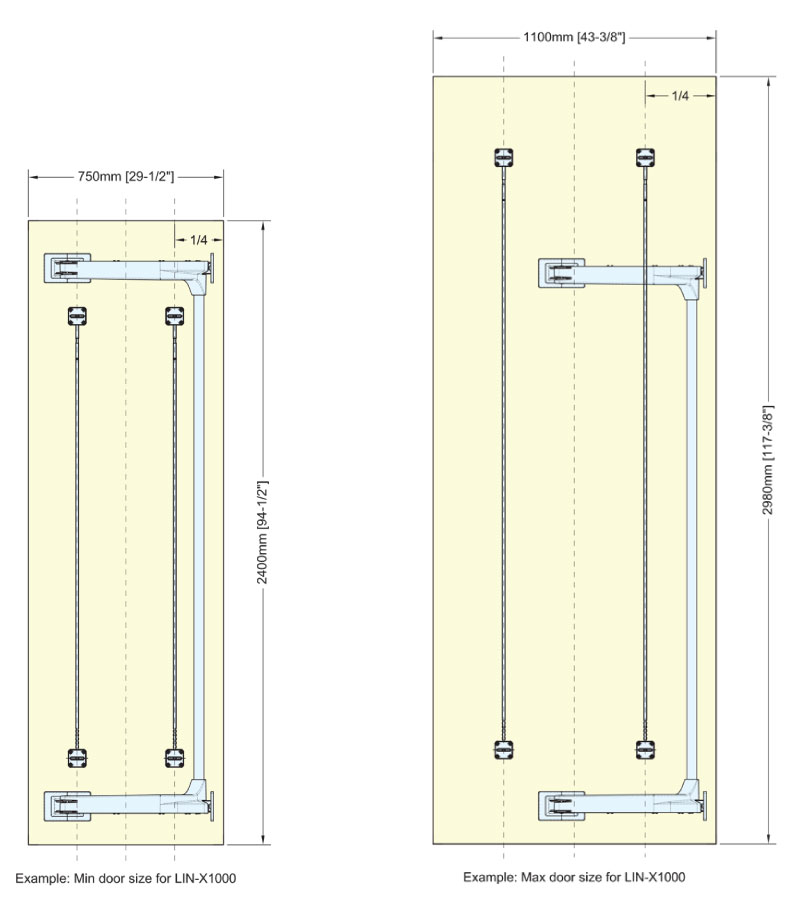The Complete LIN-X Series: Unique Lateral Systems for Cabinetry and ...